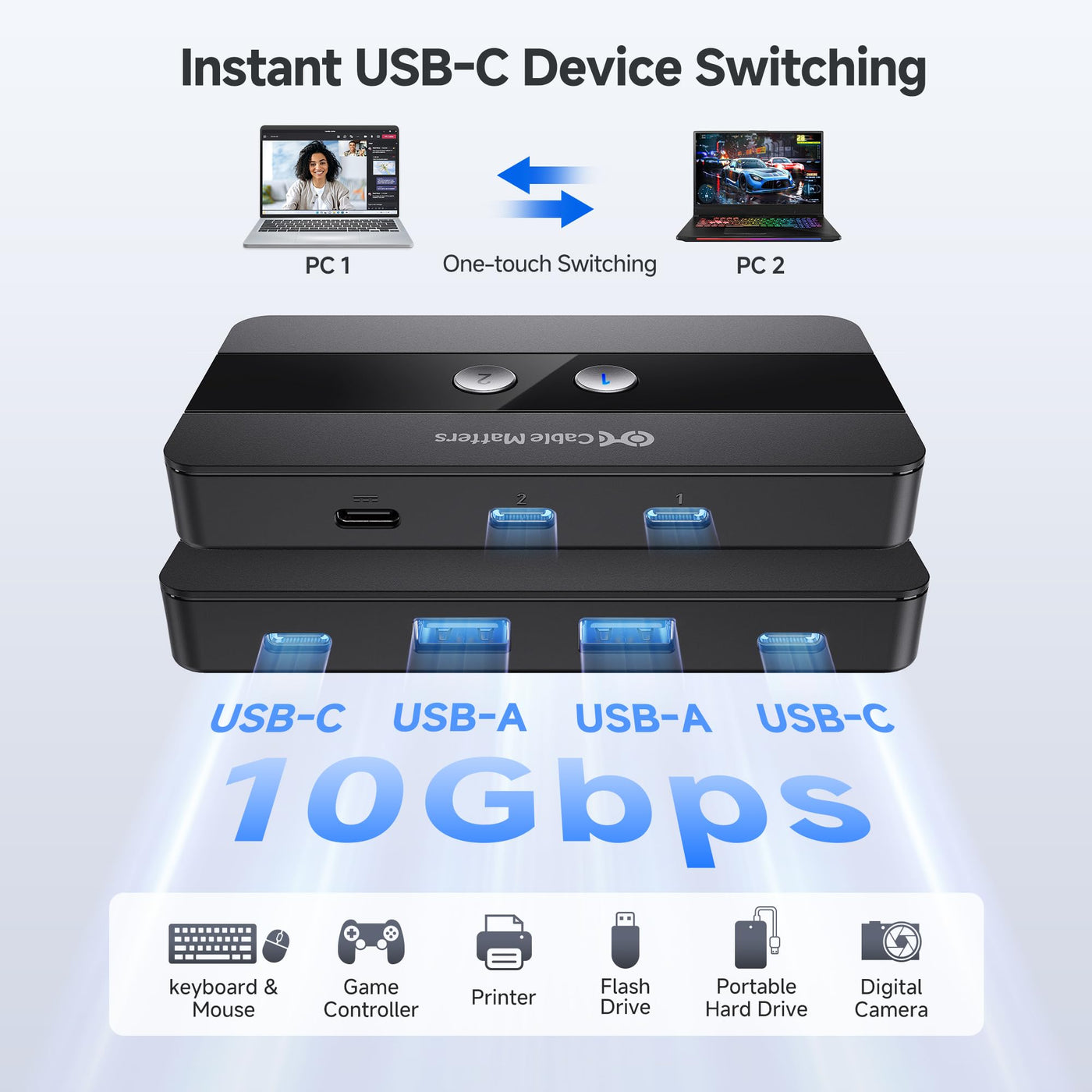 Cable Matters USB C Switch for 2 Computers with Remote Control, 10Gbps ...